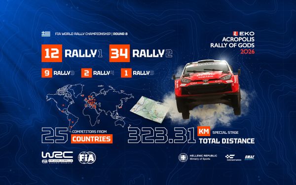 EKO Acropolis Rally 2026: Record Rally1 Entry for 2026 WRC Season ...